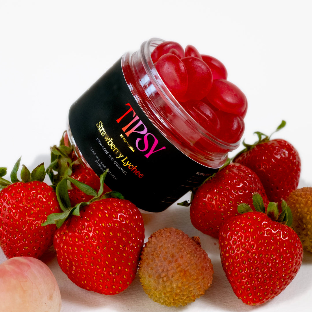 New Products – Equilibria