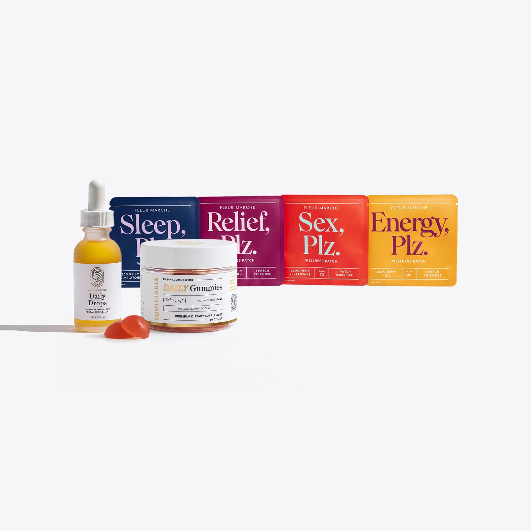 Products – Equilibria