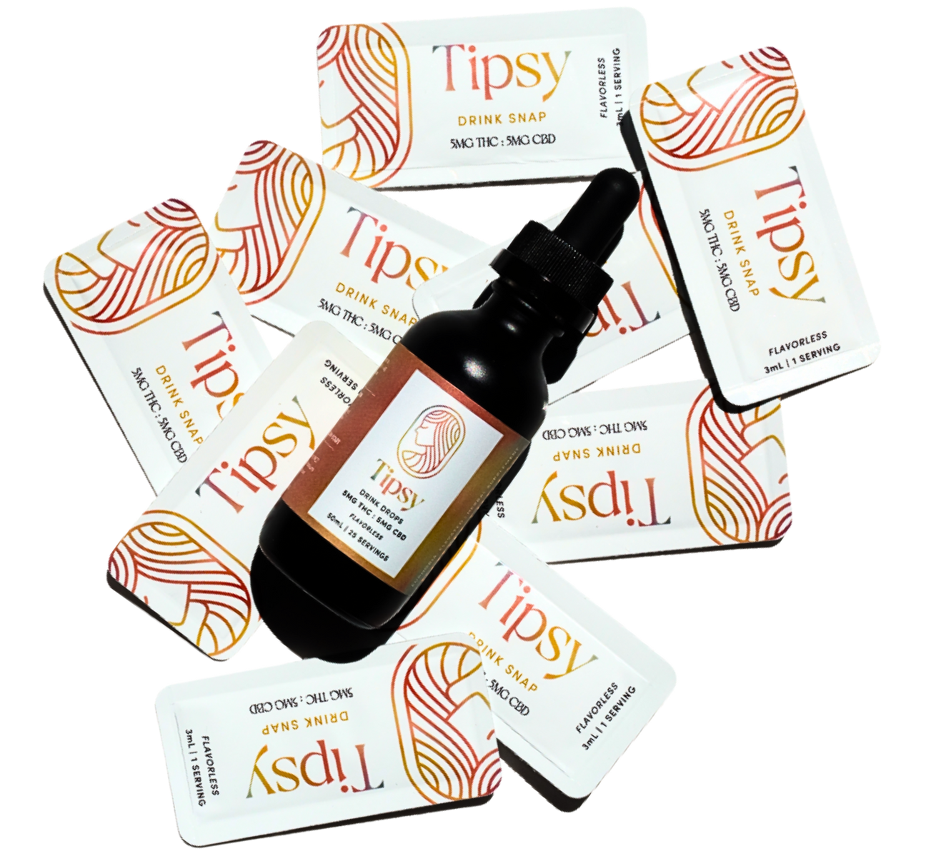 Equilibria | Premium CBD & Wellness Supplements for Women